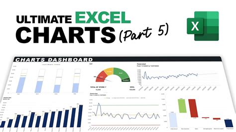 Top 10 Microsoft Excel Charts Youtube