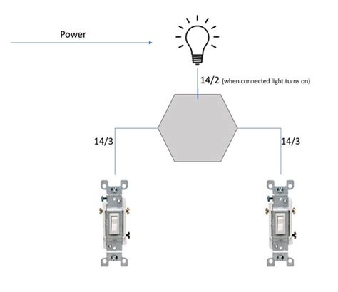 Light Switch Junction Box Wiring Diagram