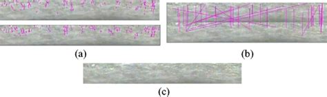 The Sift Mosaic Result In Intact Rock Mass Images A Feature Point