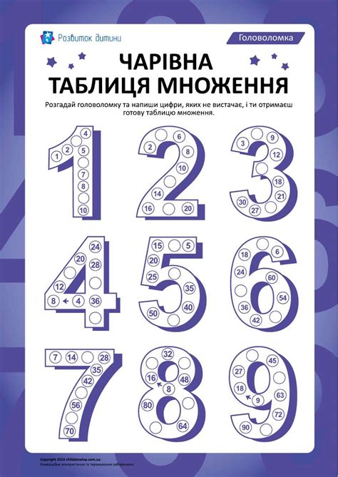 Таблиця множення 1110 Уляна Захарчук Live