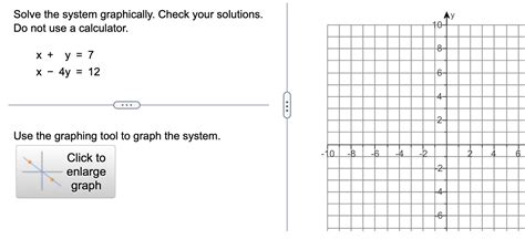 Solved Solve The System Graphically Check Your Solutions Chegg