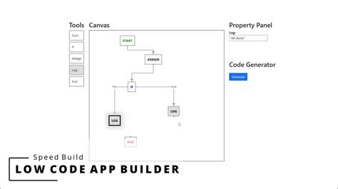 speed build a low code app builder made with react and reactflow youtube