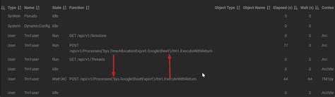 TI Processes Not Passing Parameters To One Another When Triggered By