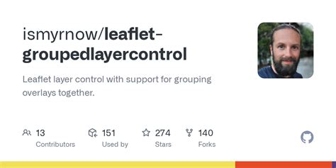 Github Ismyrnowleaflet Groupedlayercontrol Leaflet Layer Control With Support For Grouping