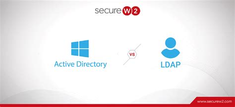 Active Directory Vs Ldap
