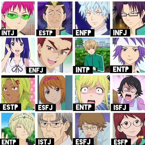 Pin By Toni Long On Mbti Mbti Character Character Personality Personality Type Quiz