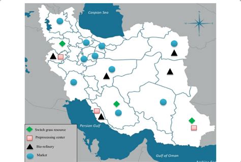 The Optimal Design Of The Basic Model Download Scientific Diagram