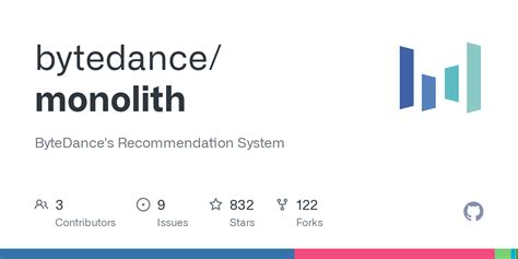 Monolith Deploy Api V Groupversion Info Go At Master Bytedance Monolith Github