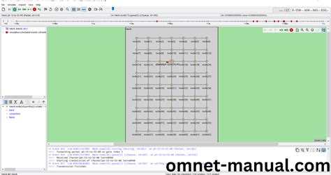 Executing The Example Program Using Ctopology Header File Omnet