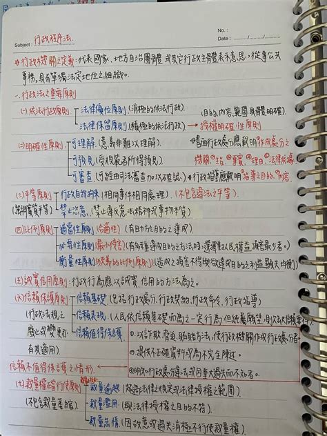 經驗分享 111國營聯招企管組上榜心得分享 國營板 Dcard