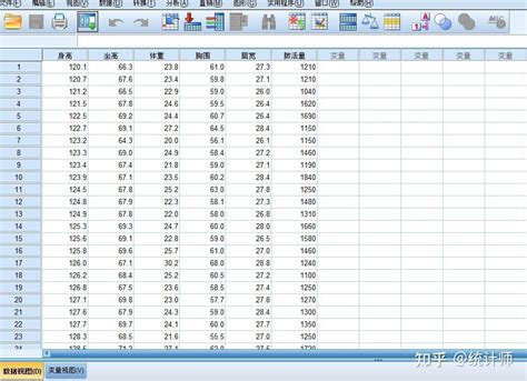 主成分分析案例详解 知乎