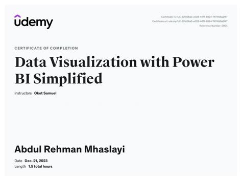 Abdul Rehman Mhaslayi On Linkedin Powerbi Datavisualization Continuouslearning