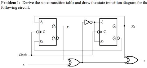 Derive The State Transition Table And Draw The State Chegg