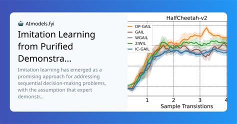 Imitation Learning From Purified Demonstrations Ai Research Paper Details