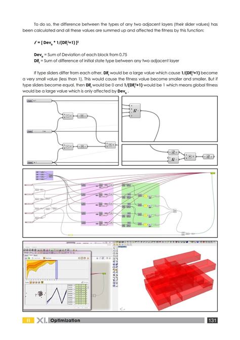 Generative Algorithms Parametric House
