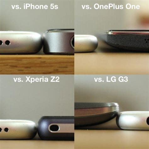 Iphone 5 Vs Iphone 6 Size