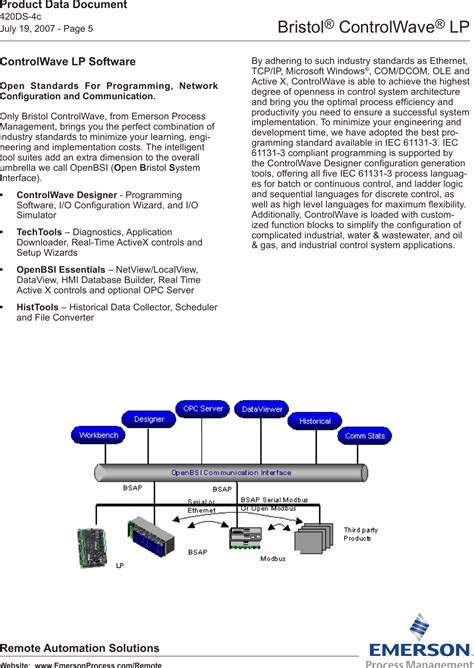 Emerson Process Management Bristol Controlwave Lp Users Manual