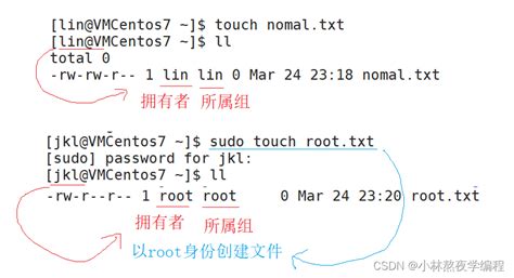 Linux系统编程第六弹 权限的概念