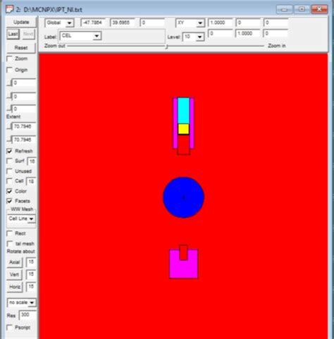 Geometry Setup Used In Mcnp Source From The Author Download