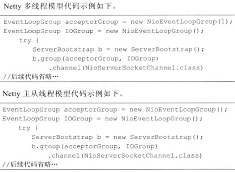 【netty权威指南】18 高性能之道 在 netty 的官方 demo 中 csdn博客