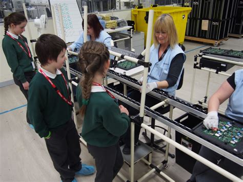 Guest Post From Code Club Raspberry Pi Factory Visit Raspberry Pi