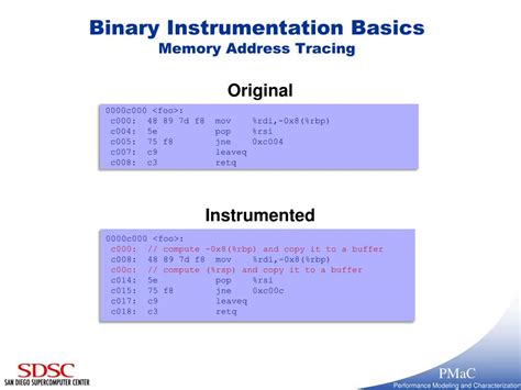 ppt a static binary instrumentation threading model for fast memory trace collection