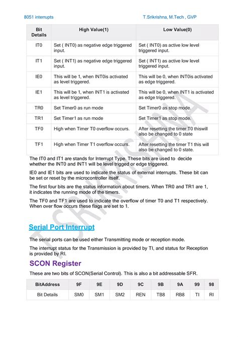 interrupts of 8051 pdf