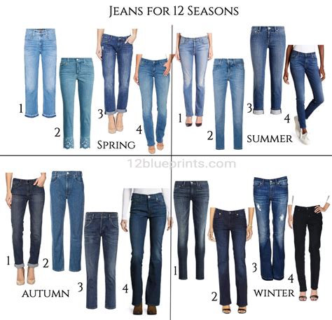Your Best Blue Jeans 12 Blueprints Soft Summer Colors Warm Spring Colors Deep Winter Colors
