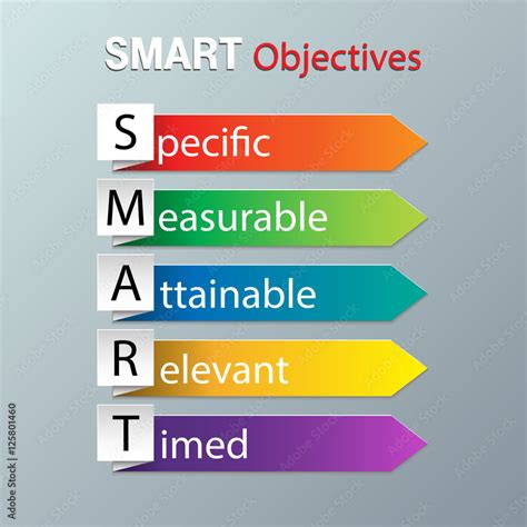 Vector Infographic With Smart Objectives With Description Of Every Letter For Smart Goals Stock