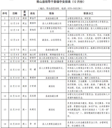 关于12月份县级领导定点接访的公告常山县群众呼声