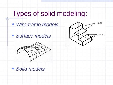 Ppt Pictorial Drawings Powerpoint Presentation Free Download Id