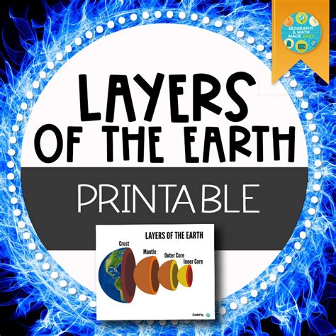 Geography And Science Layer Of The Earth Poster And Printable Classful