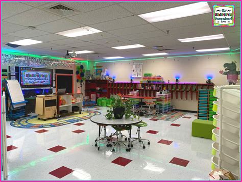 Kindergarten Distance Learning Classroom The Kindergarten Smorgasboard