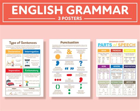 Free Visual Charts On English Grammar Punctuation And Writing Worksheets Library