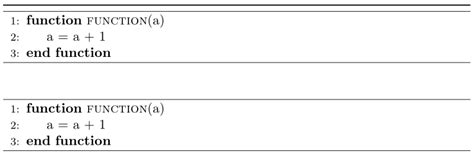 Removing The Space Of Caption When Using Algorithm TeX LaTeX Stack Exchange