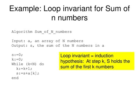 Ppt Proving The Correctness Of Algorithms Powerpoint Presentation