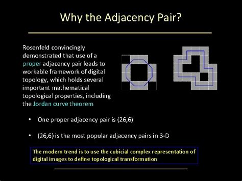 3 D Simple Point Topology Preservation And Skeletonization