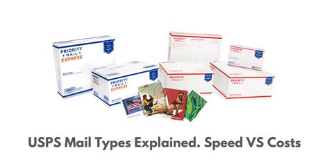 Usps Mail Types Explained Speed Vs Costs Reachship