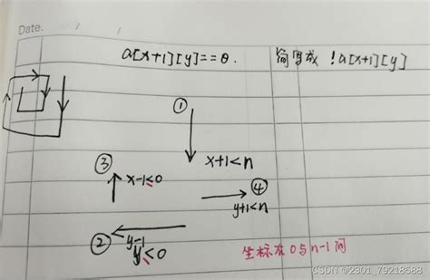 数组题目:蛇形填数蛇形填数数组定义多大 Csdn博客 数组题目:蛇形填数蛇形填数数组定义多大 Csdn博客