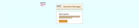 Aws Session Manager Scaler Topics