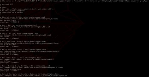 Grupos En Active Directory Deep Hacking