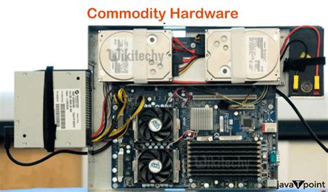 Hadoop Stack Tpoint Tech