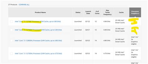 Where In Bois Do I Disable Onboard Gpu Msi Global English Forum