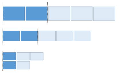 Javascript Htmlcssjs For Responsive 2 Element Slider Stack Overflow