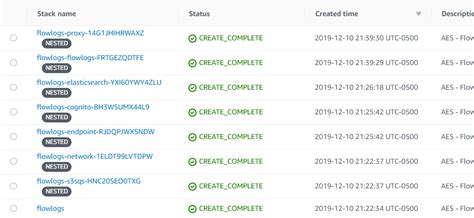 Deploy Lab VPC Flowlogs Analysis