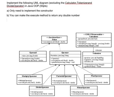 Solved Implement The Following UML Diagram Excluding The Chegg
