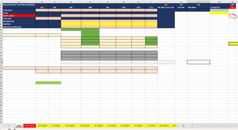 Countif In Multiple Sheets Microsoft Community Hub