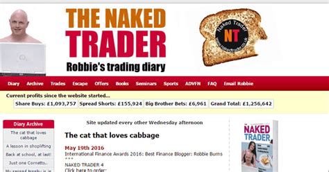 Loophole Trader Final Review Honest Betting Reviews