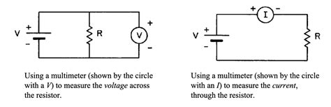 Solved Explain Why A Material That Obeys Ohms Law Should Chegg Com