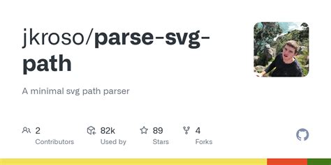 Github Jkrosoparse Svg Path A Minimal Svg Path Parser